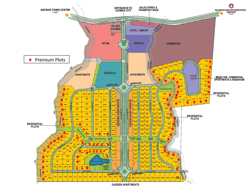 GOMBA CITY - Global Property Advice